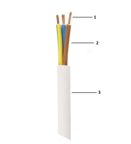 3X6 TTR KABEL GOKNUR, Gök Nur, 3X6 TTR | Santral
